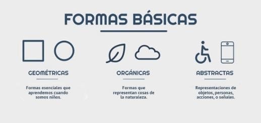 Psicología de las formas: conoce su significado en el diseño gráfico ... Psicología de las formas: conoce su significado en el diseño gráfico ...